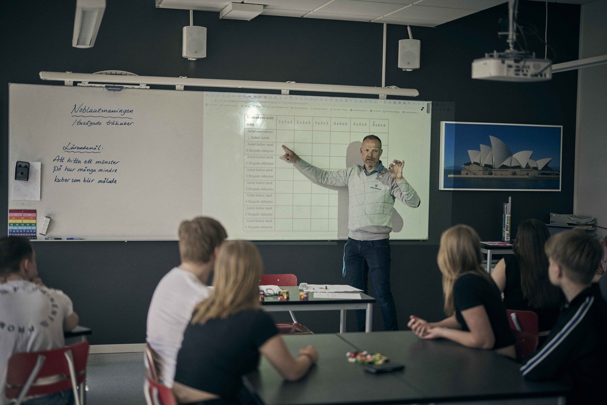 Noblakoden | Noblaskolan Boden